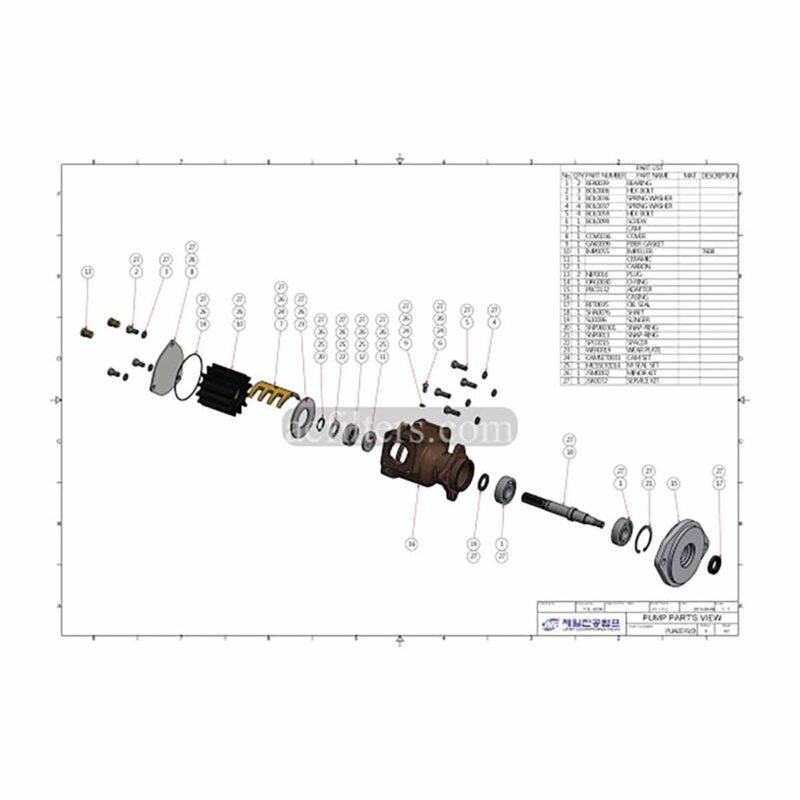 Major Service Kits Archives - Ankit Enterprise