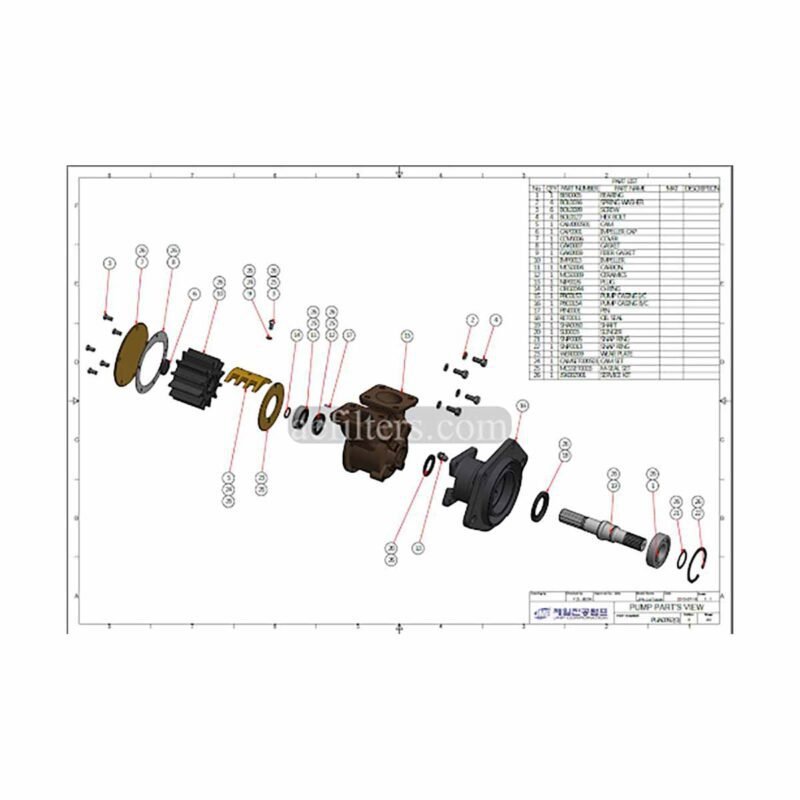 Major Service Kits Archives - Ankit Enterprise